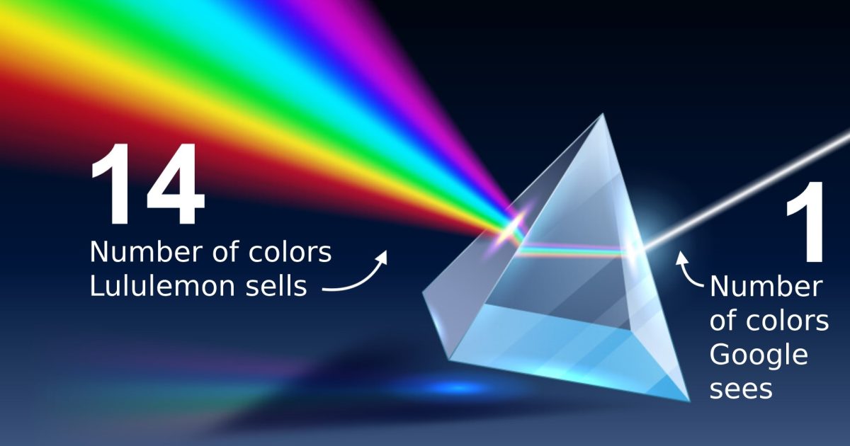 How Lululemon's Single-Page Approach to Colors Costs Sales | Cogney